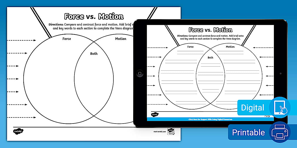 Force vs Motion Compare Contrast Worksheet for 6th-8th Grade