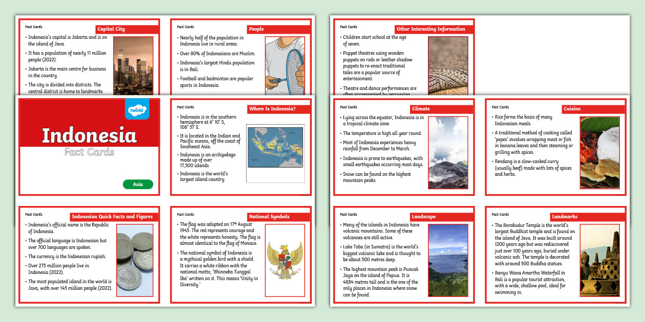 KS2 Indonesia Fact Cards (teacher made) - Twinkl