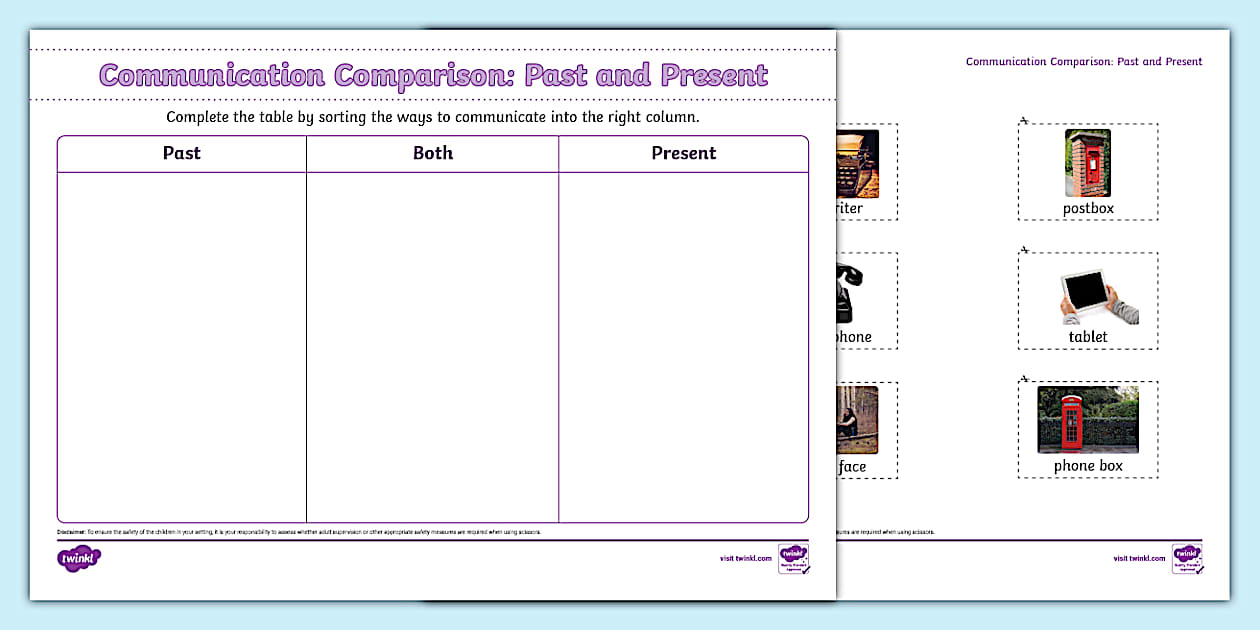 Past and Present Communication Sorting Activity - Twinkl - KS1