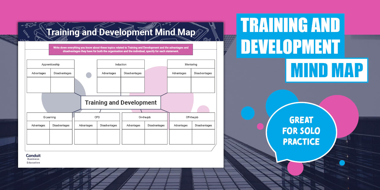 Training and Development Mind Map