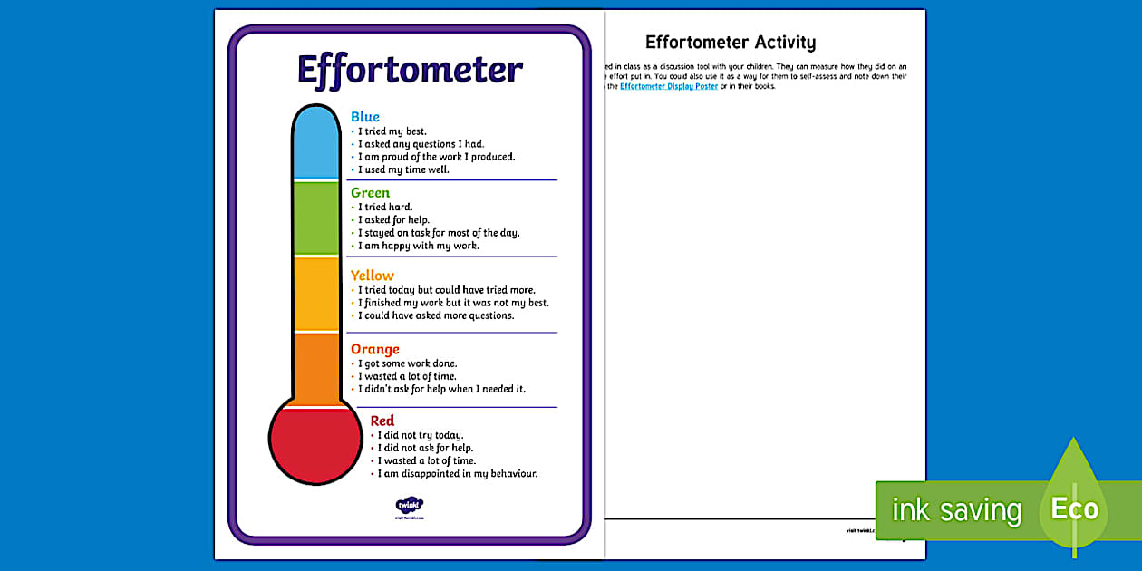 Effortometer Activity (teacher made) - Twinkl