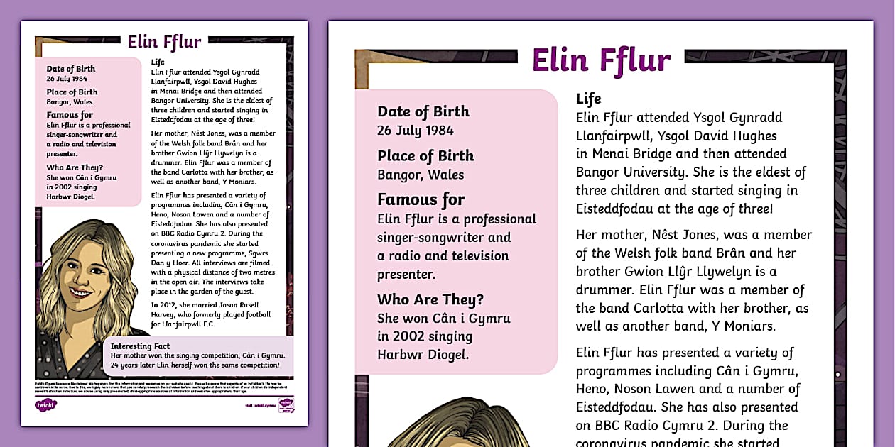 Elin Fflur Fact File (teacher made) - Twinkl