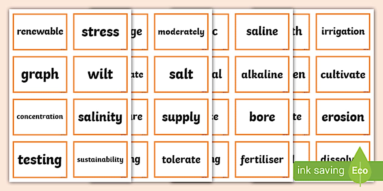 Rising Salt Word Wall - Twinkl