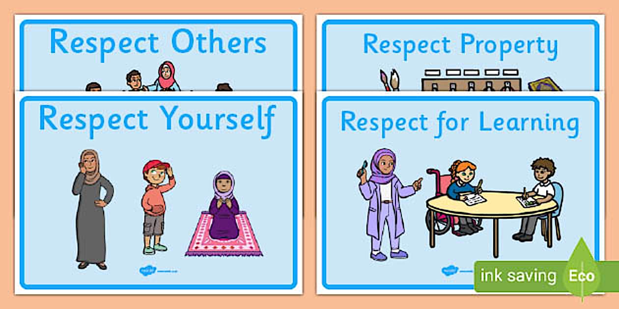 Respectful Behaviour Display Posters (teacher made) - Twinkl