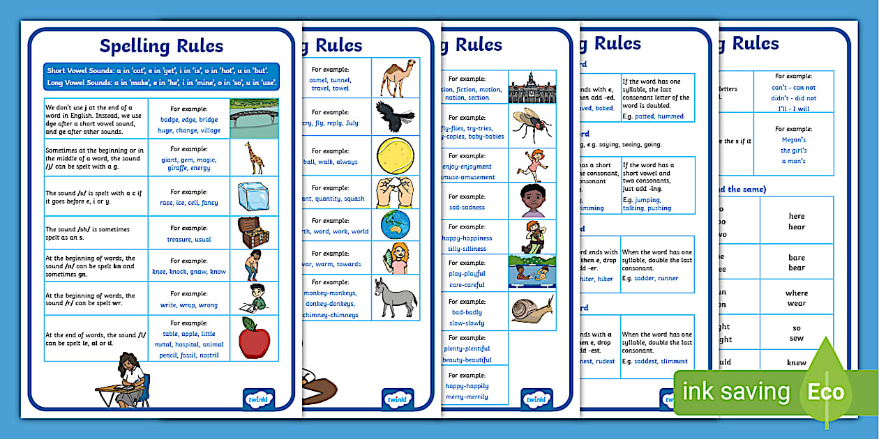 Year 3-4 New Zealand Spelling Rules Poster Set - Twinkl