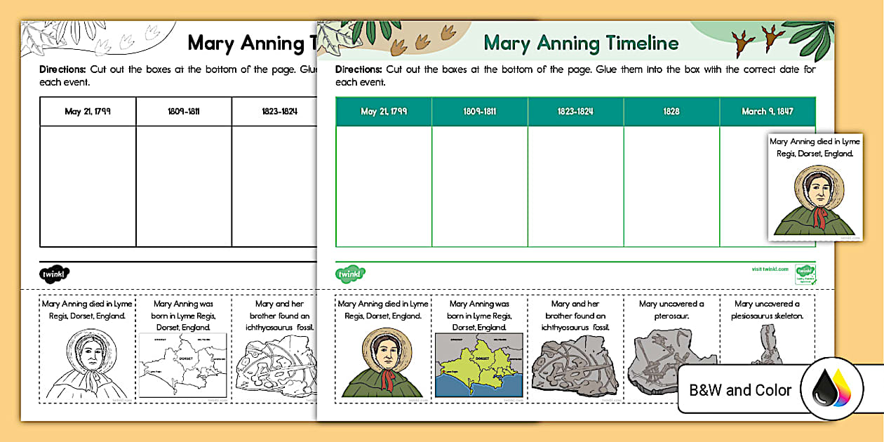 Mary Anning Timeline Sequencing Worksheet for K-2nd Grade