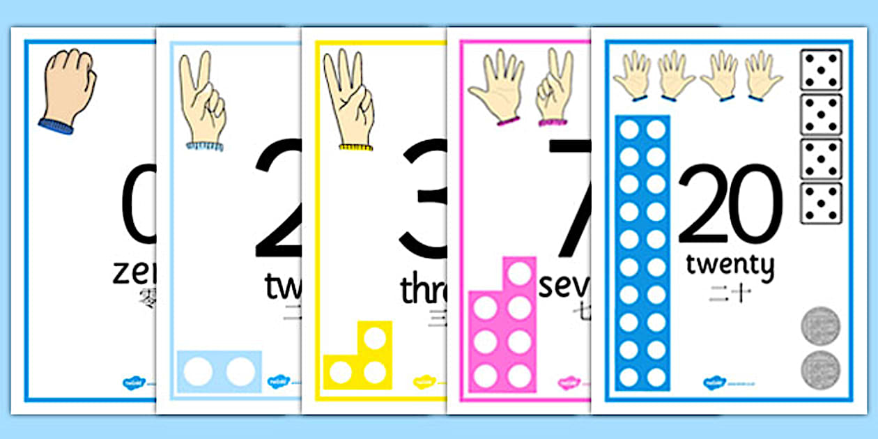 Visual Numberline Posters 1-20 Chinese Mandarin Translation