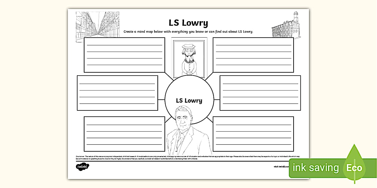 LS Lowry Mind Map,Lowry - Twinkl