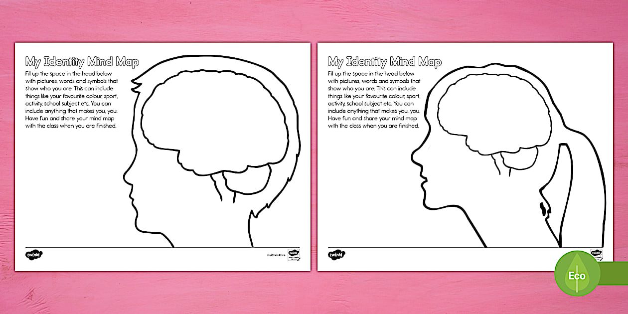 All About Me Identity Mind Map (Teacher-Made) - Twinkl