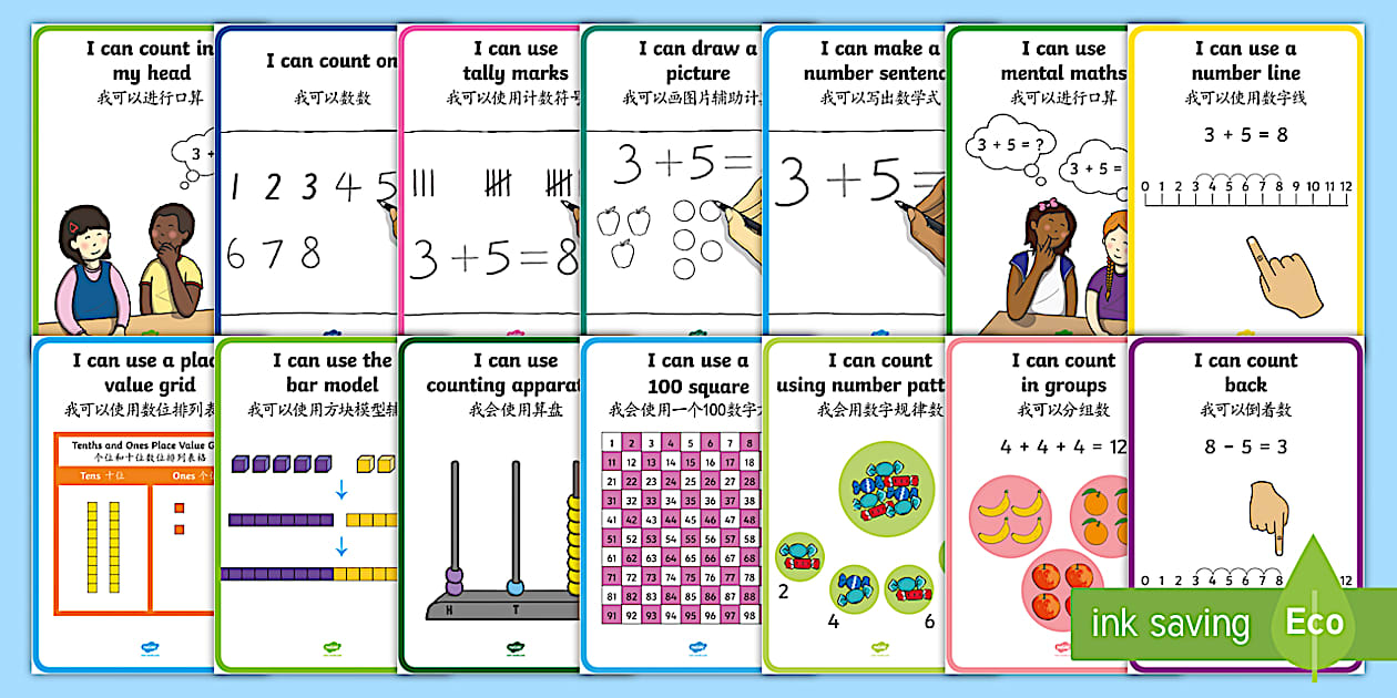 Australia Solving Maths Problems Strategy Display Posters English/Mandarin