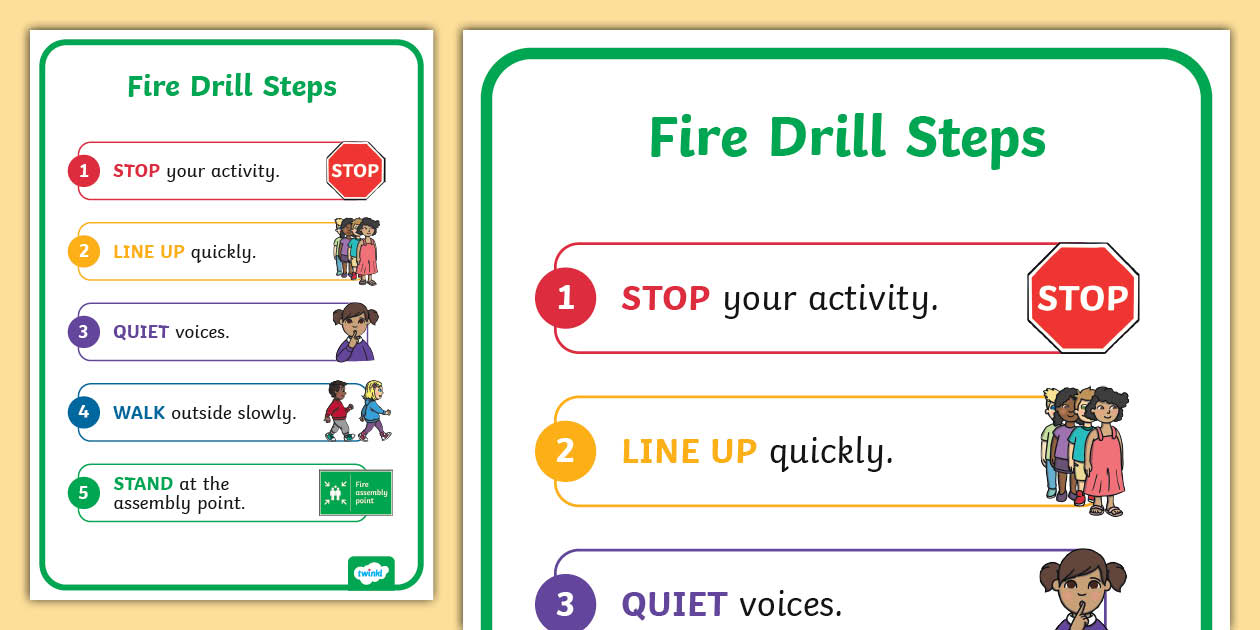 Fire Drill Steps Display Poster (teacher made) - Twinkl