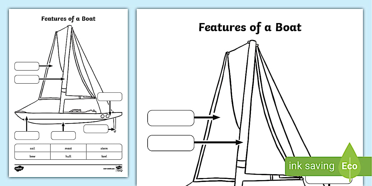 Editable Features of a Boat - Labelling Activity - Twinkl