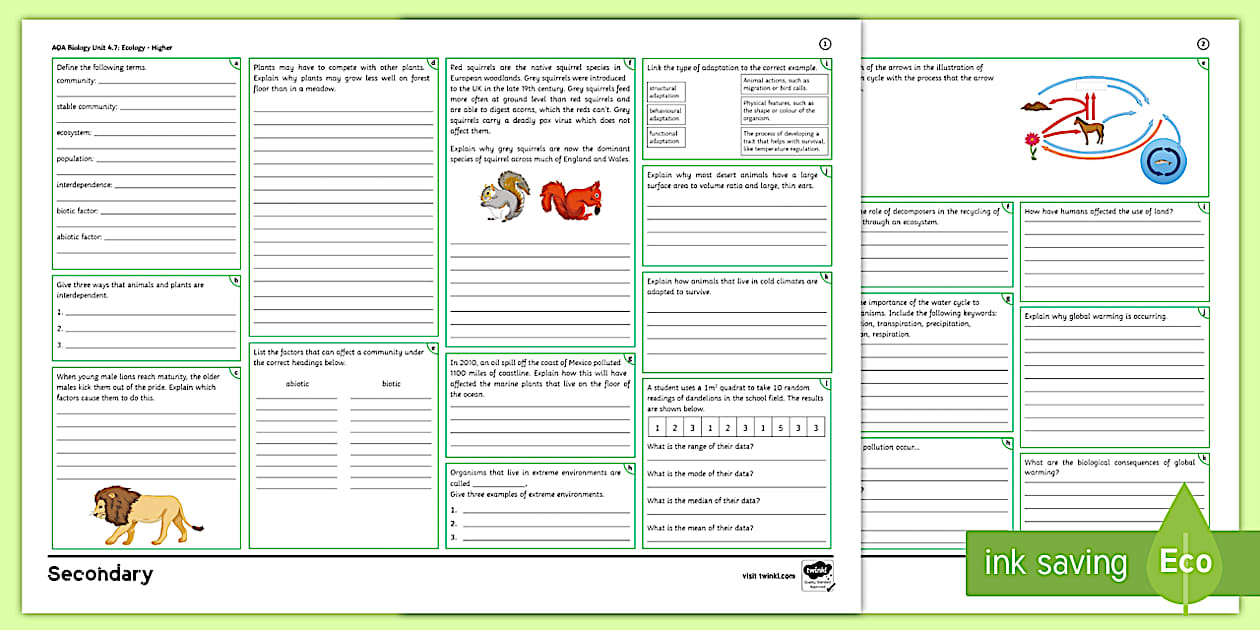 AQA Biology (Combined) Unit 7: Ecology Higher Revision.