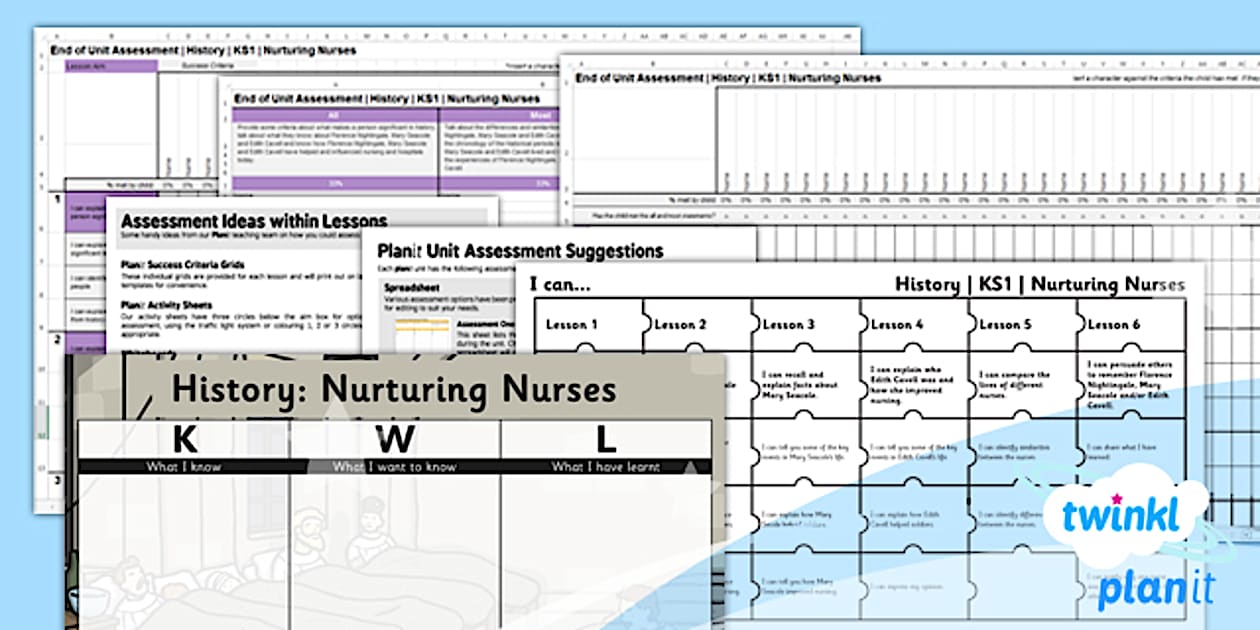 History: Nurturing Nurses KS1 Unit Assessment Pack - Twinkl
