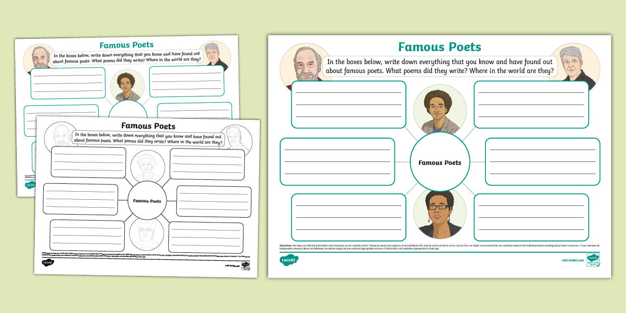 Famous Poets Mind Map - Poetry English Study