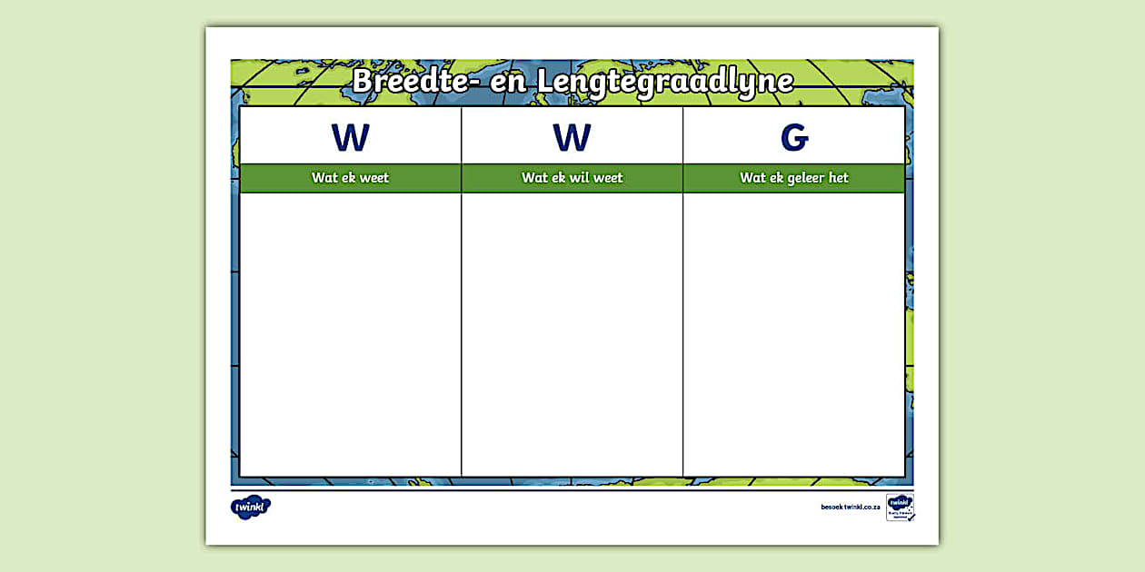 Breedte- en Lengtegraad WWG-Kaart