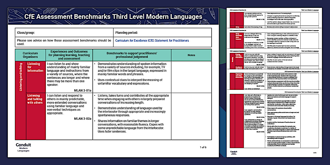 Editable CfE Third Level Modern Languages Assessment Benchmarks Assessment