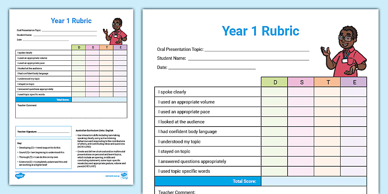 Oral Language Assessment in the Classroom