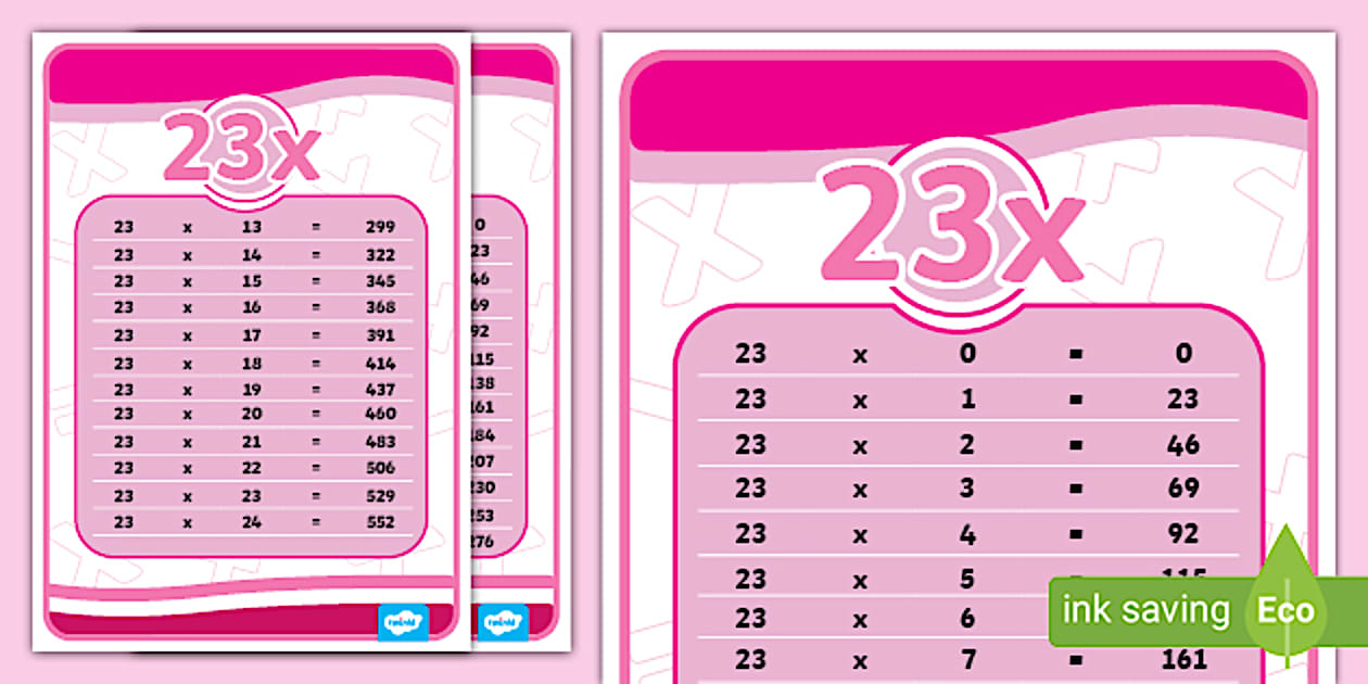 Times Table Chart: 23x - Twinkl