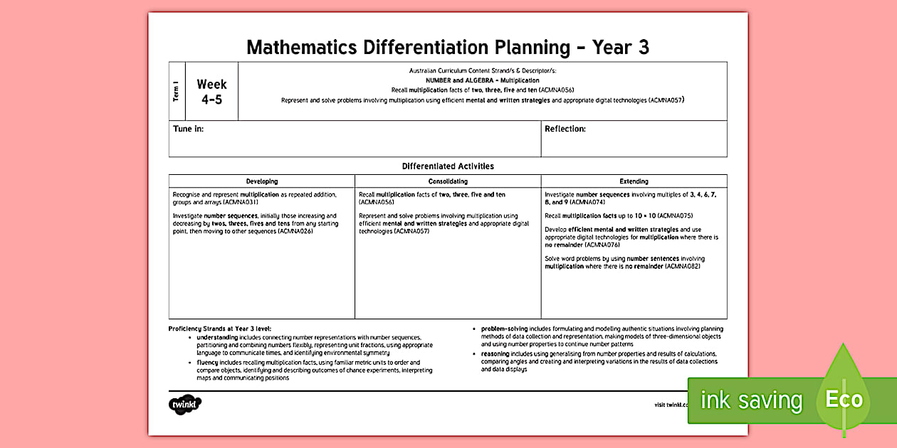 Year 3 Multiplication Mathematics Differentiated Plan