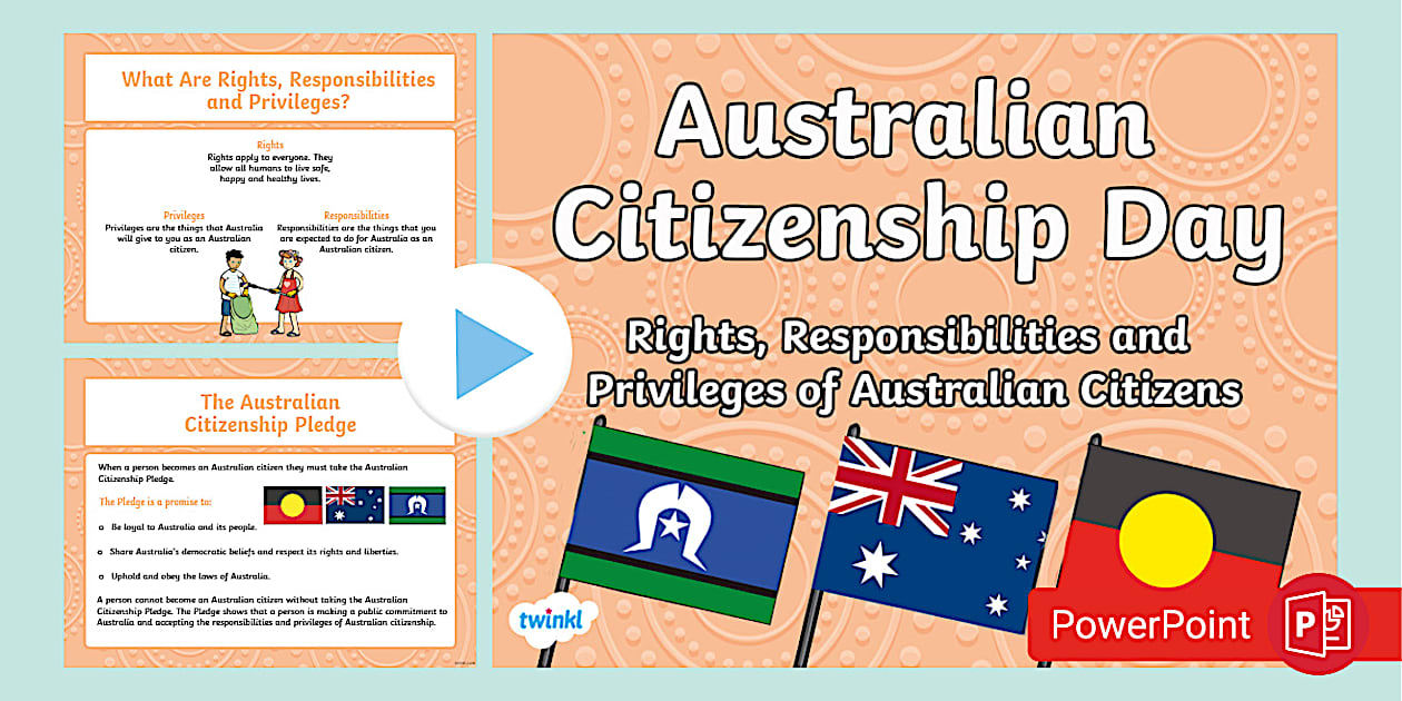 Rights, Responsibilities and Privileges PowerPoint (F - 2)