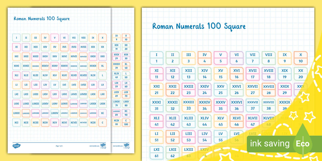 Roman Numerals 100 Square (Ages 7 - 11)