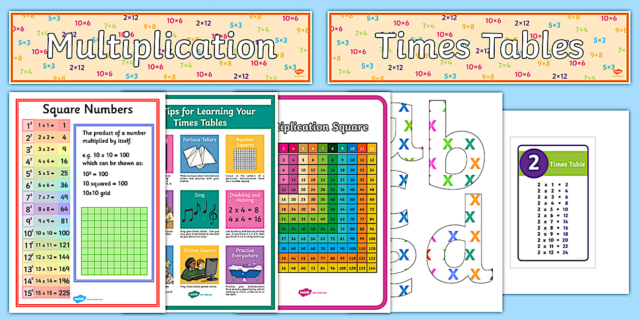 Times Tables Display Display Pack - Twinkl