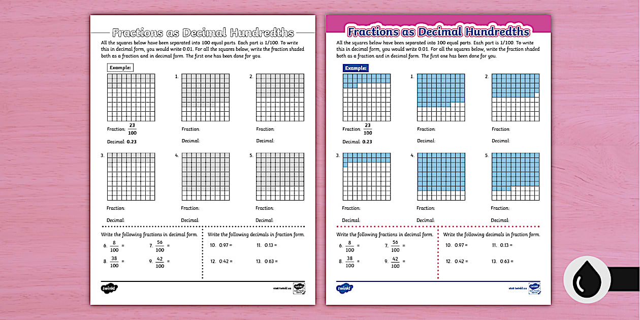 Modelling Fractions as Decimal Hundredths Activity - Twinkl
