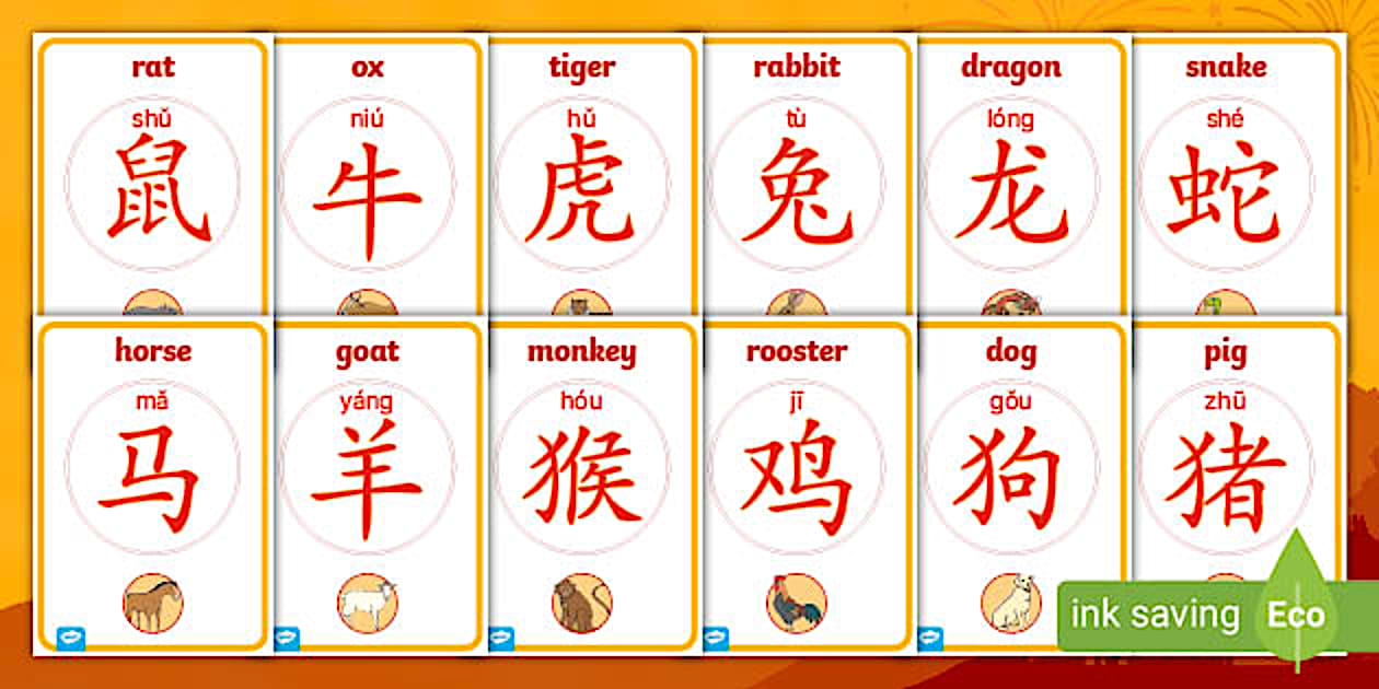 Chinese New Year Zodiac Coloring Activity - English/Mandarin Chinese/Pinyin