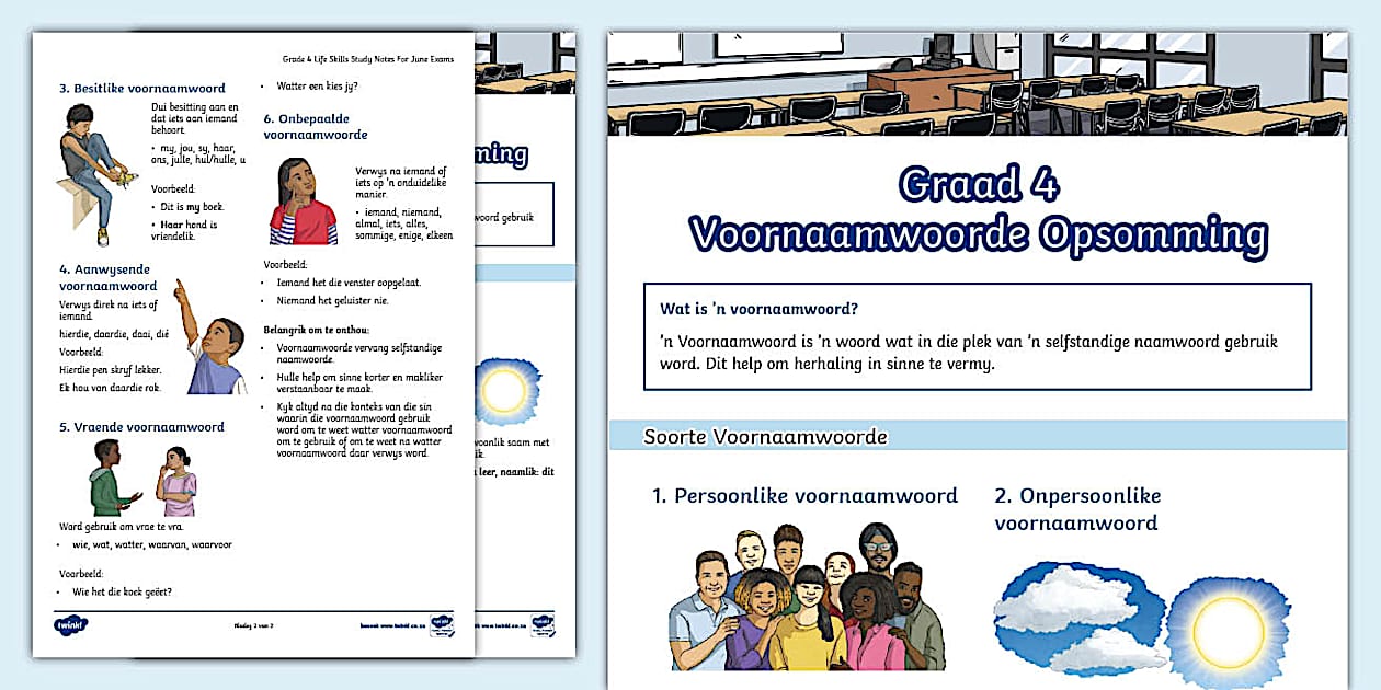 Graad 4 Voornaamwoorde Opsomming