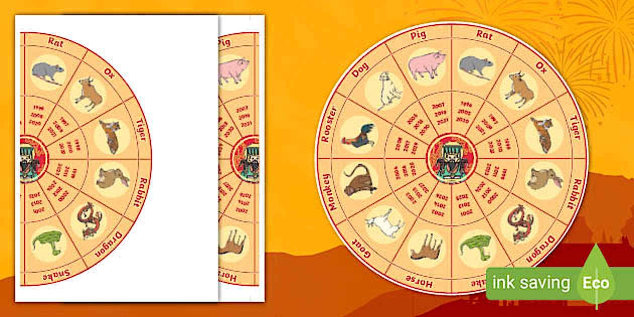Editable Chinese New Year - Zodiac Wheel - Twinkl