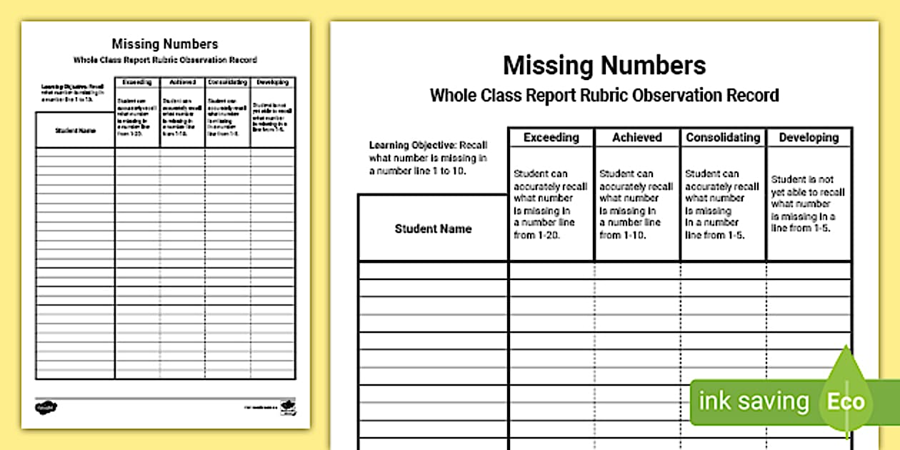 Missing Numbers EYLF Assessment Rubric - Twinkl
