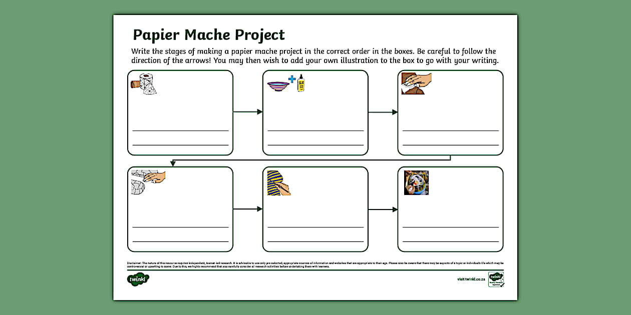 Papier Mache Sequencing Mind Map - Twinkl