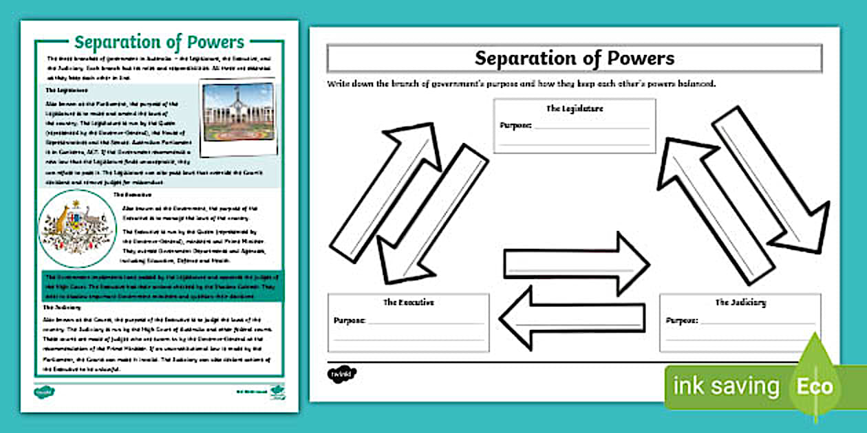 Separation of Powers Australia Activity Sheets - 5-6 - HASS