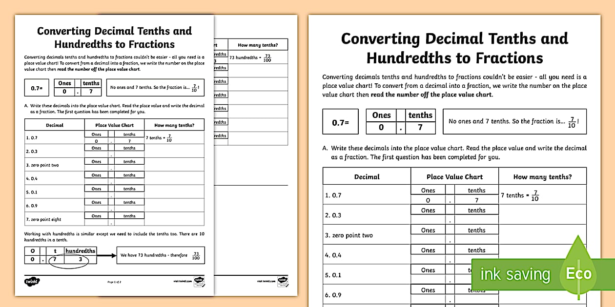 Editable Converting Decimal Tenths and Hundredths to Fractions Worksheet