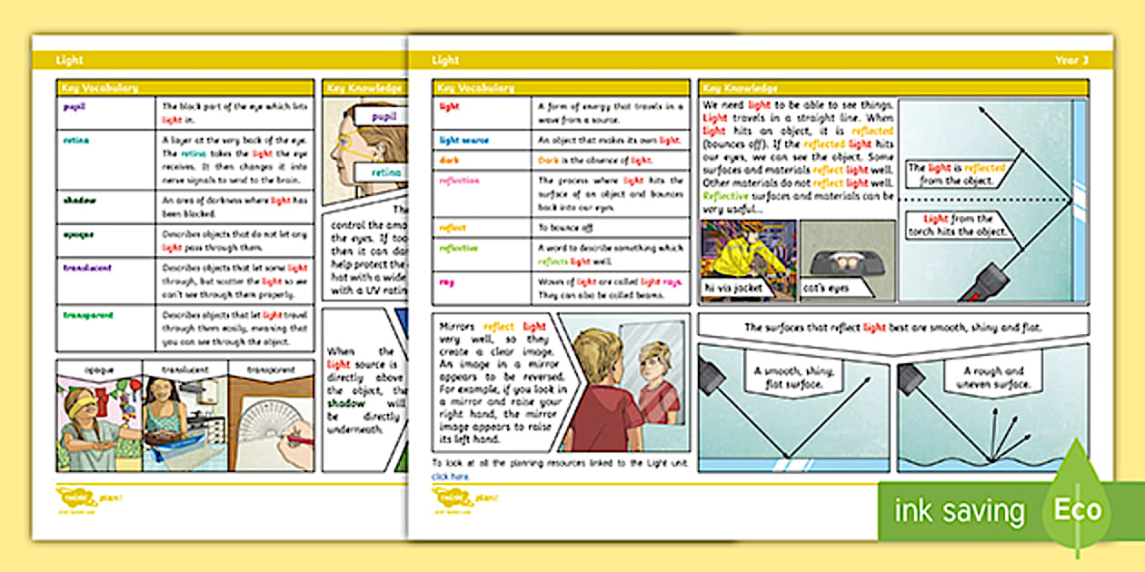 Science Knowledge Organiser: Light Year 3 - Twinkl