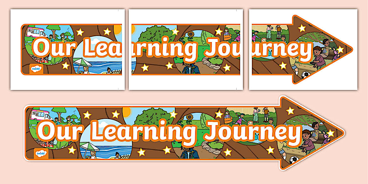 Summer-Themed Our Learning Journey Display Banner - Twinkl