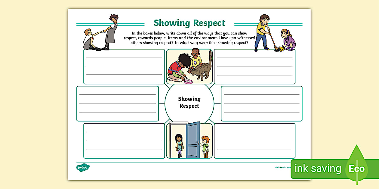 Showing Respect Mind Map, What is Respect? (teacher made)