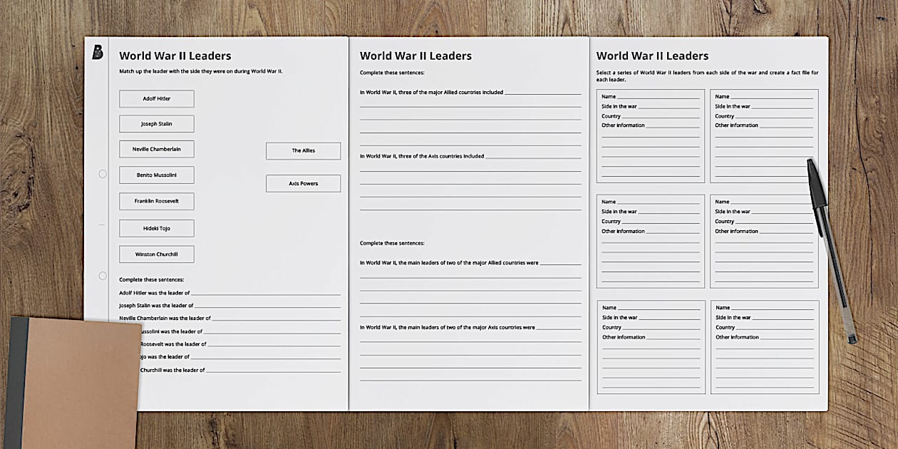 KS2 Second World War Leaders Differentiated Worksheets