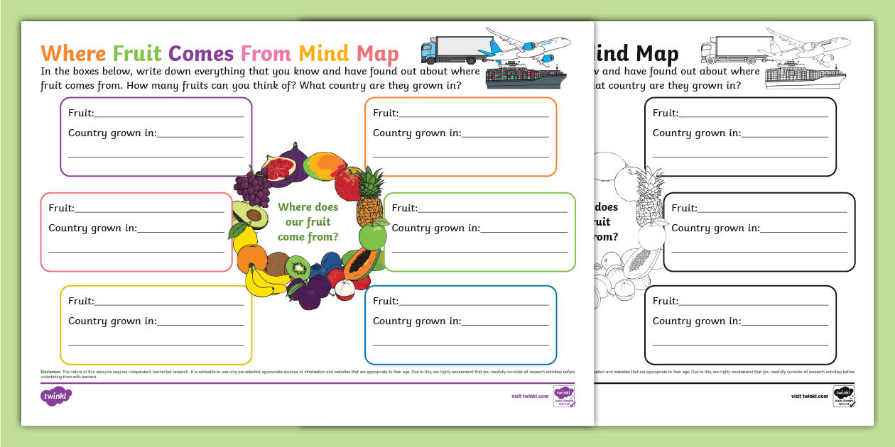 Where Fruit Comes From Mind Map (teacher made) - Twinkl