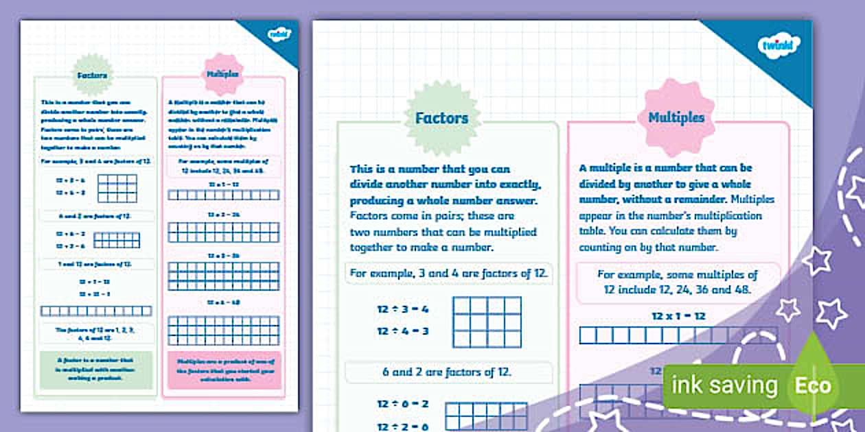 Factors and Multiples Poster (teacher made) - Twinkl