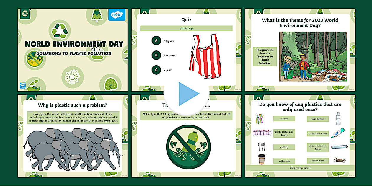 World Environment Day - Beat Plastic Pollution K-2 PowerPoint with Quiz