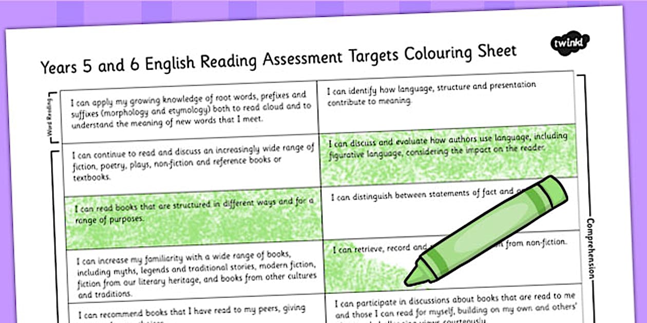 Editable 2014 Curriculum UKS2 Years 5 and 6 Reading Assessment Targets