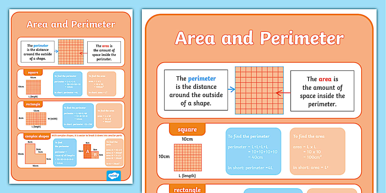 Large Perimeter and Area Poster - Display Resource - Twinkl
