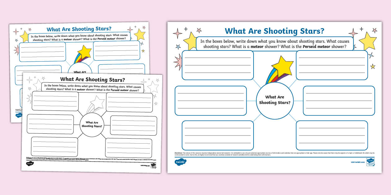 What Are Shooting Stars? Mind Map (Teacher-Made) - Twinkl