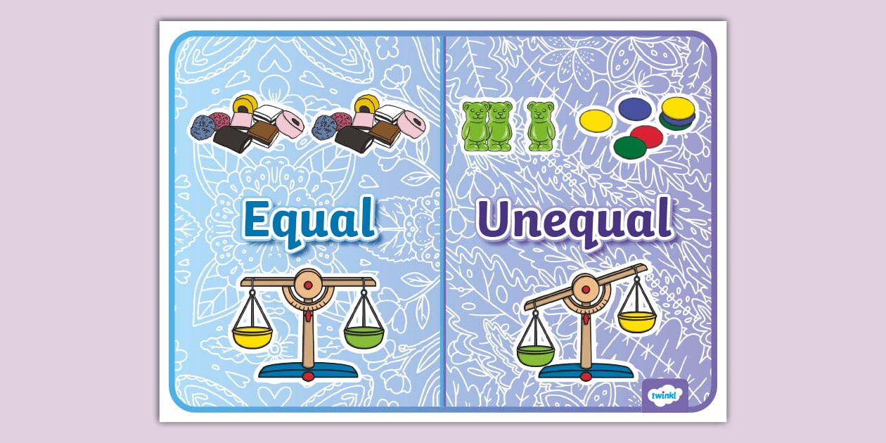 👉 Equal and Unequal Display Poster (Teacher-Made)