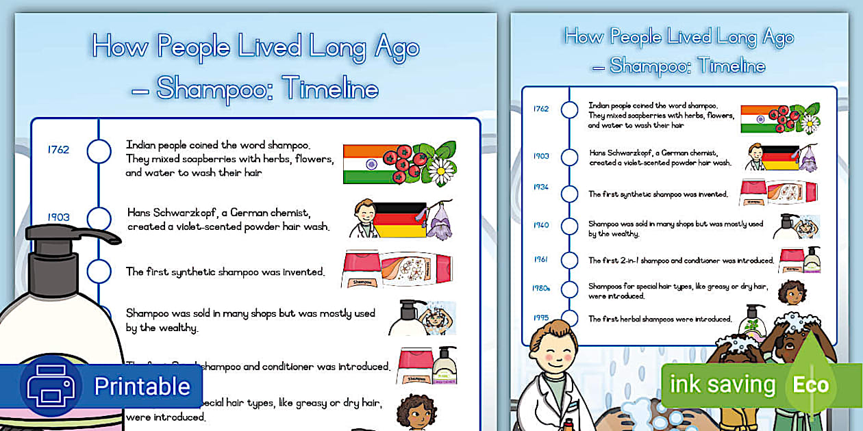Gr3 LS T3 How people lived long ago Shampoo timeline-Poster (CAPS)