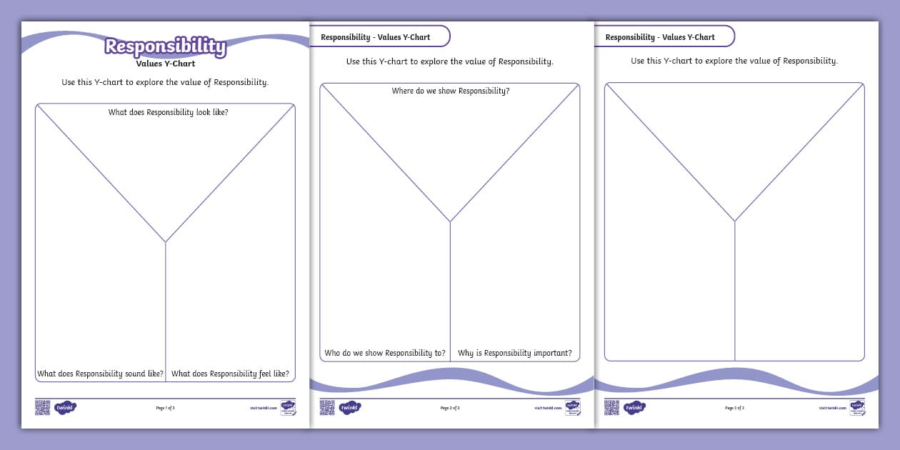 Values Y-Chart - Responsibility (teacher made) - Twinkl