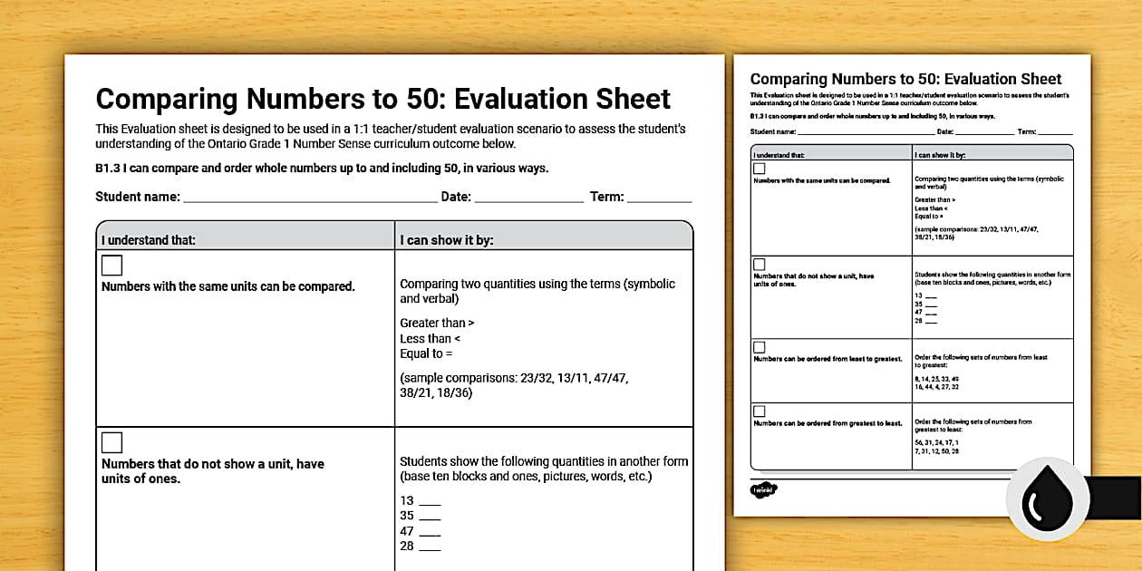 Comparing Numbers to 50: Evaluation Sheet (professor feito)
