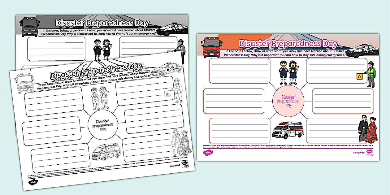 Disaster Preparedness Day Mind Map (teacher made) - Twinkl